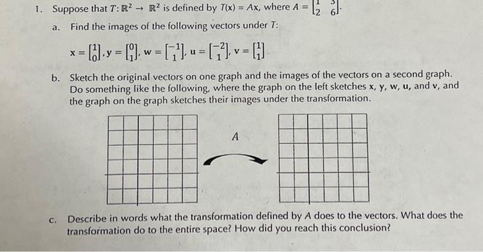 Solved Suppose that T:R2→R2 is defined by T(x)=Ax, where | Chegg.com