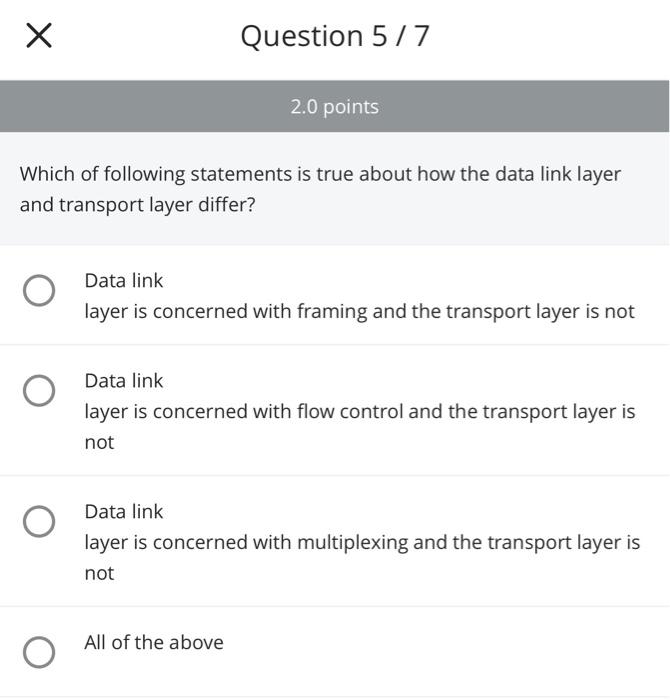 Solved Х Question 1/7 2.0 points In a LAN, which address is | Chegg.com