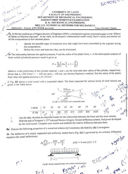 Solved The relationship between the Mach number (M) and the | Chegg.com
