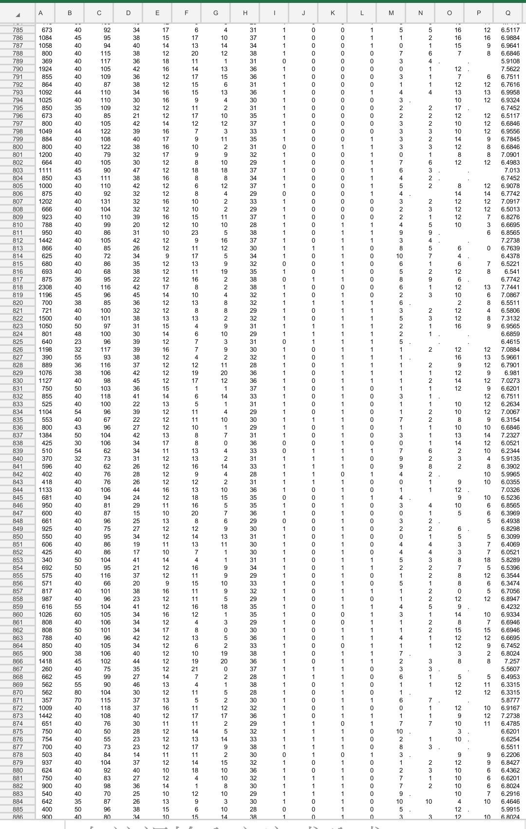 Solved Question 6: Simple linear regression Use the data in | Chegg.com