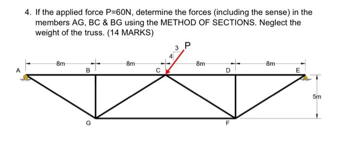 Solved 4. If the applied force P=60N, determine the forces | Chegg.com