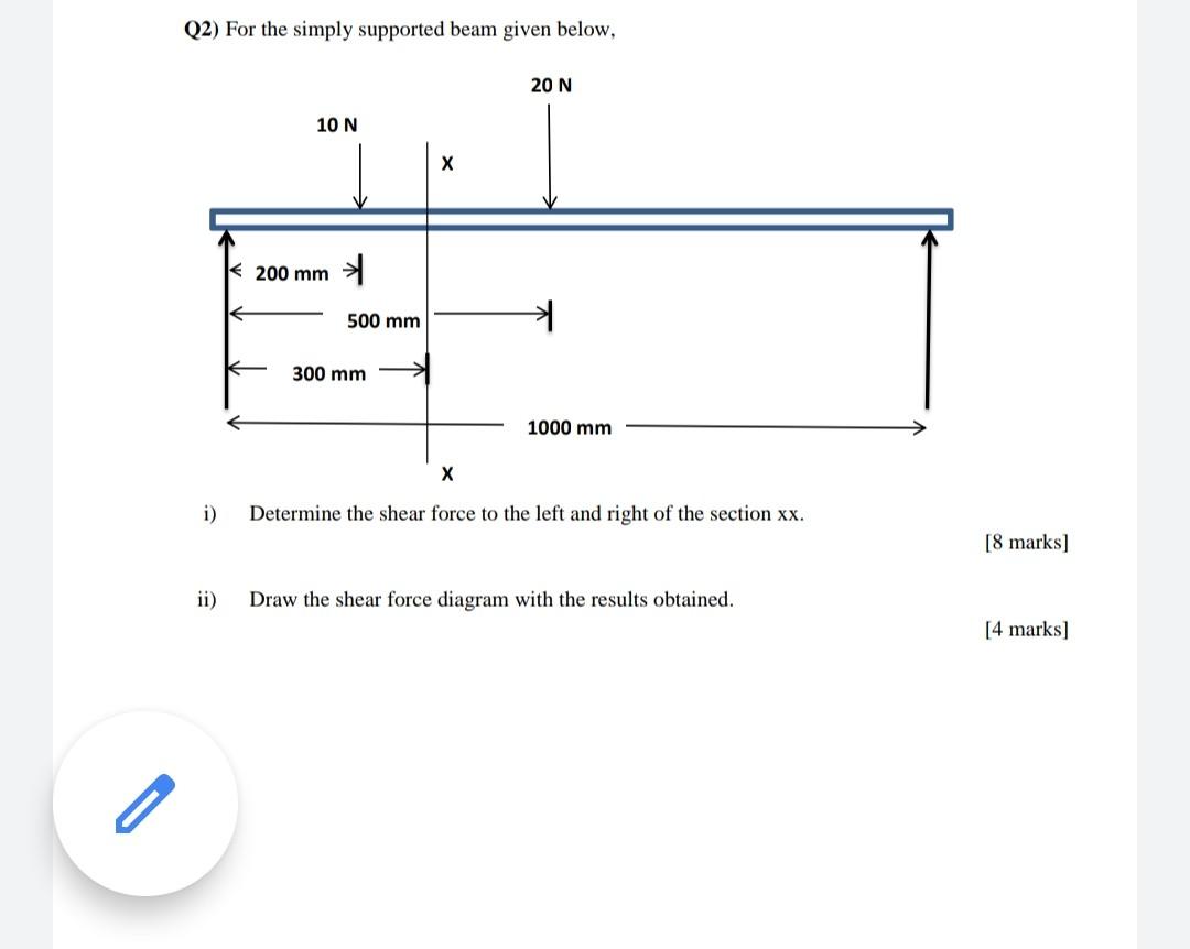 Solved I want a very fast and simple solution without | Chegg.com