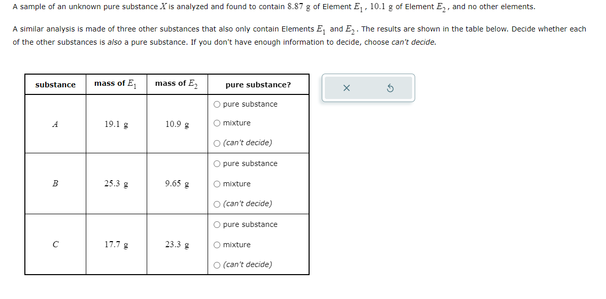Solved A sample of an unknown pure substance x ﻿is analyzed | Chegg.com
