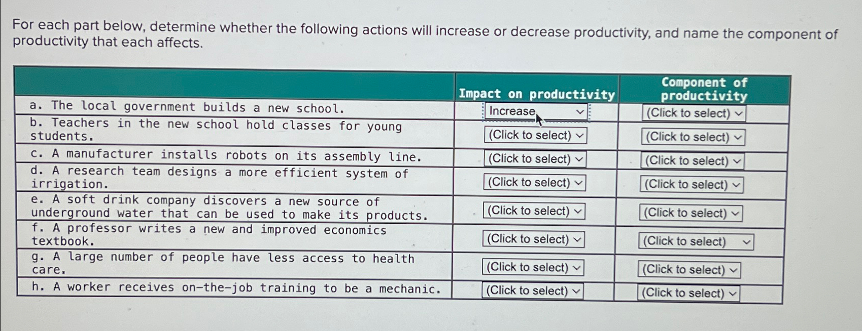 Solved For each part below, determine whether the following | Chegg.com