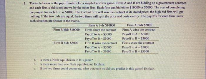 Solved 3. The table below is the payoff matrix for a simple | Chegg.com
