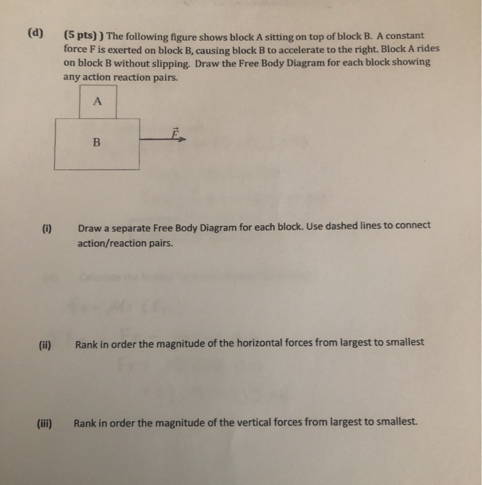 Solved (5 pts)) The following figure shows block A sitting | Chegg.com