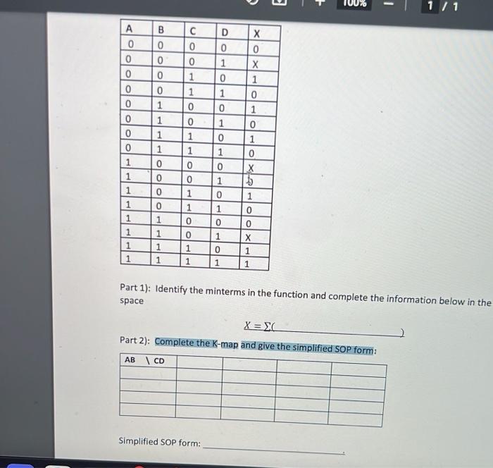 Solved Part 1): Identify the minterms in the function and | Chegg.com