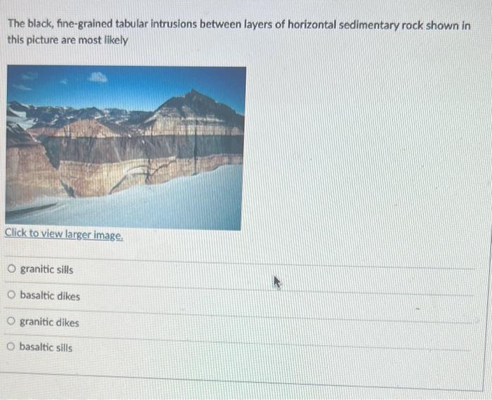Solved The black, fine-grained tabular intrusions between | Chegg.com