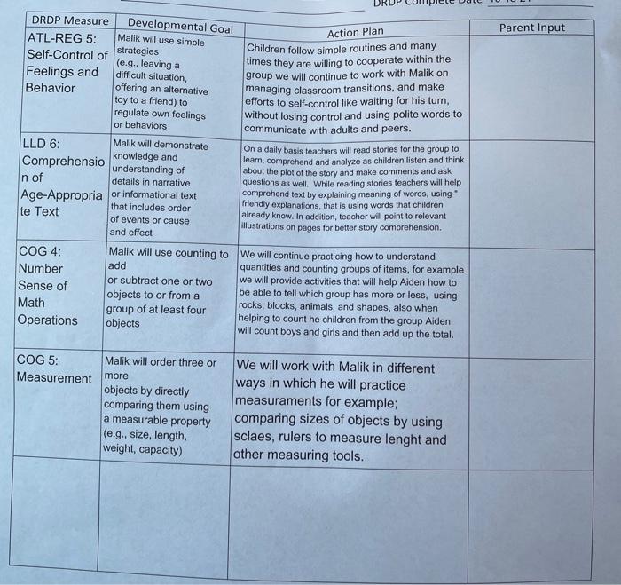 Parent Input Action Plan DRDP Measure Developmental | Chegg.com