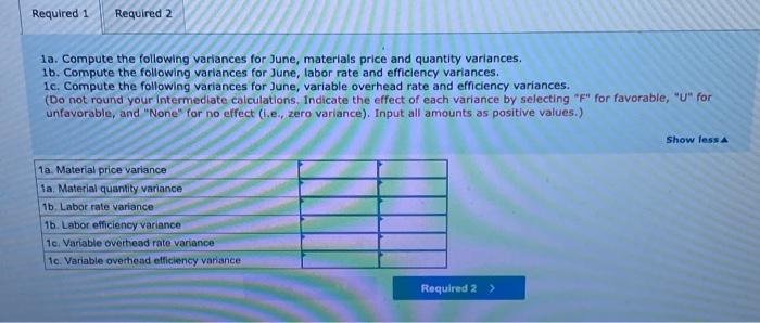 Solved Problem 9-18 (Algo) Comprehensive Variance Analysis | Chegg.com