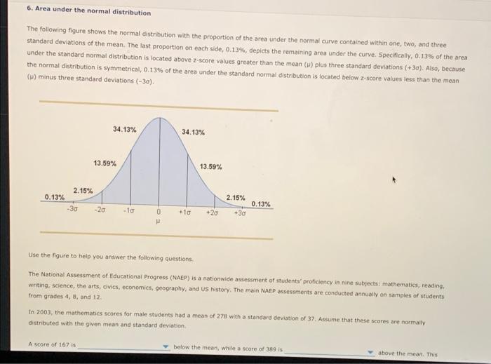 Solved 6. Area under the normal distribution The following | Chegg.com