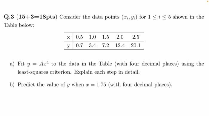 Solved Q.3 (15+3=18pts) Consider the data points (I'i, yi) | Chegg.com