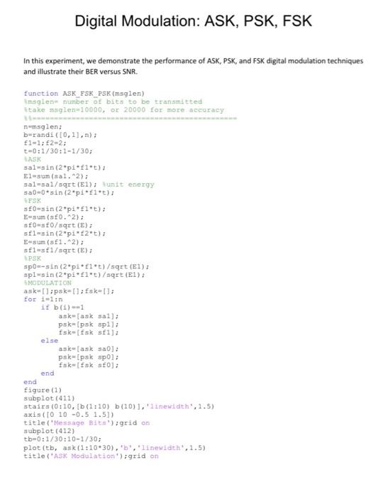 Digital Modulation: ASK, PSK, FSK In this experiment, | Chegg.com