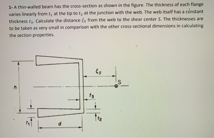 Solved 1- A thin-walled beam has the cross-section as shown | Chegg.com