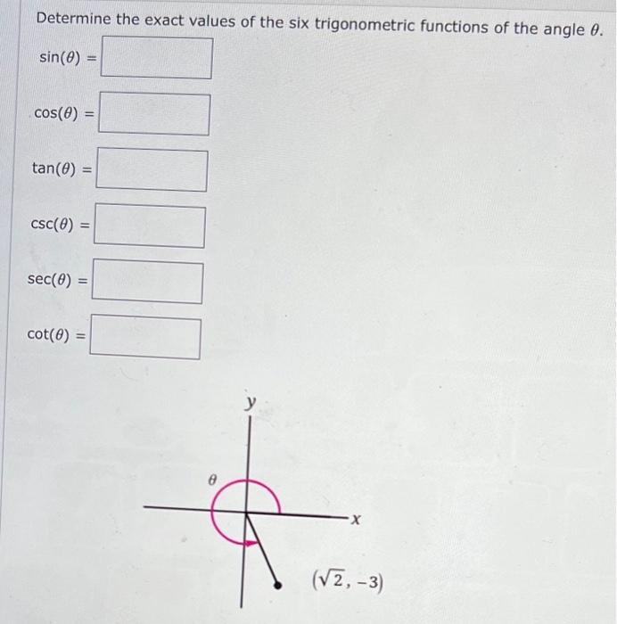 Solved Determine The Exact Values Of The Six Trigonometric