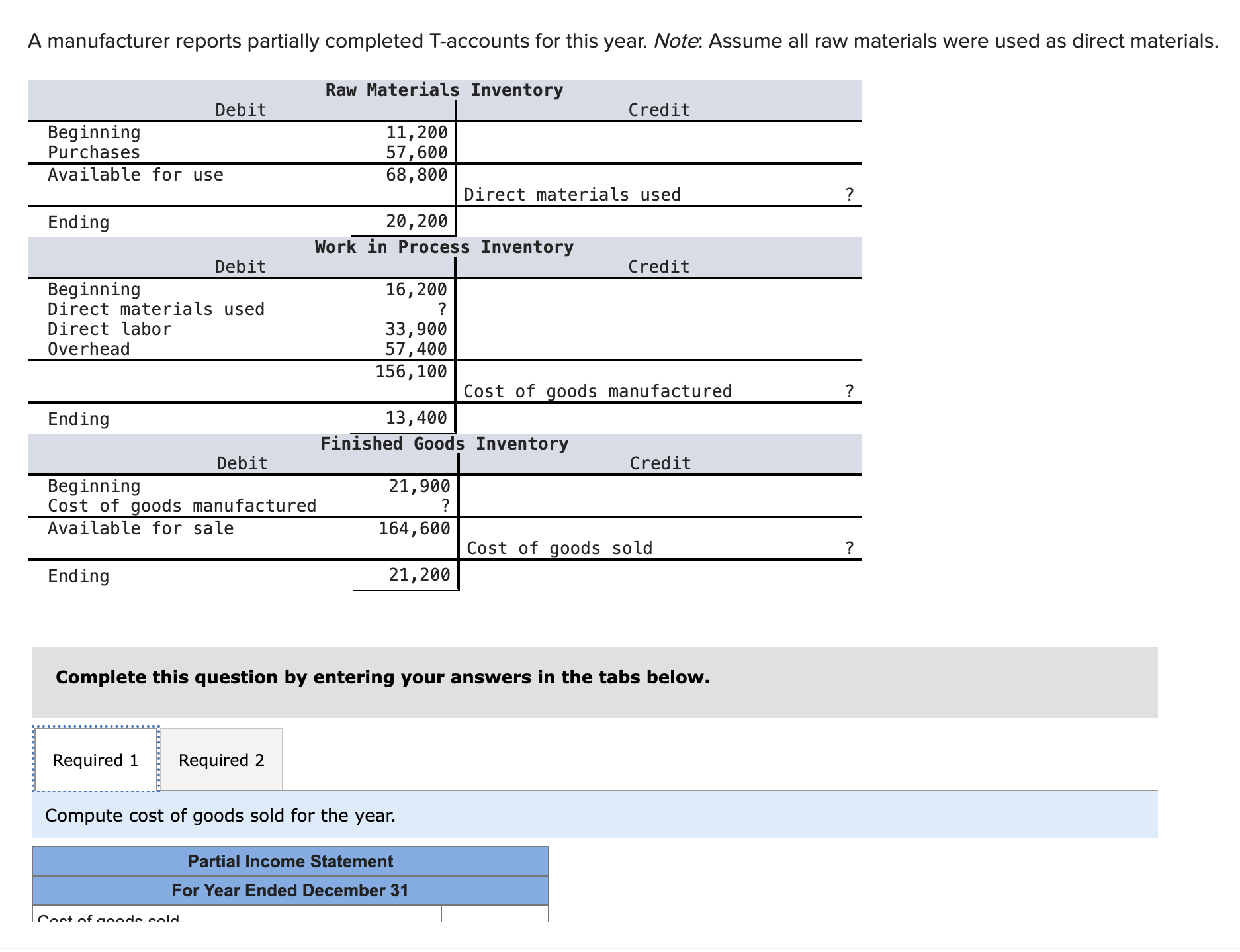 Solved A manufacturer reports partially completed T-accounts | Chegg.com