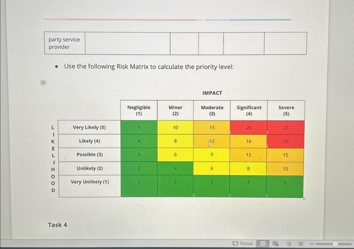 Solved - Use the following Risk Matrix to calculate the | Chegg.com