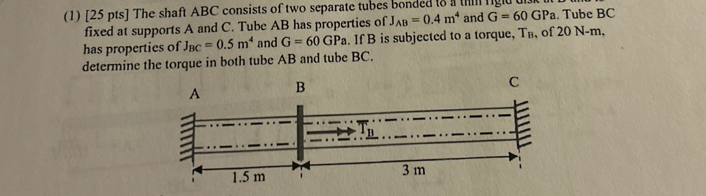 Solved (1) 25pts ﻿The shaft ABC consists of two separate | Chegg.com