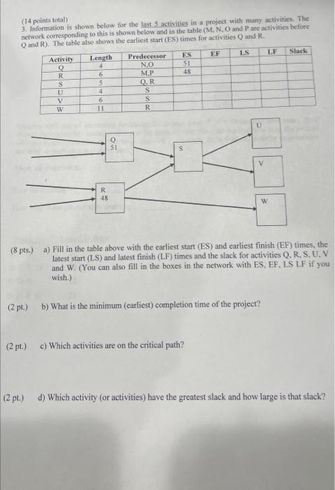 Solved (14 points total) 3. Information is shown below for | Chegg.com