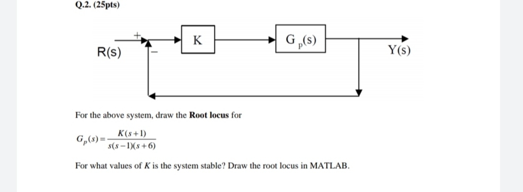 Q.2. (25pts)For me apove system, araw me novt rocus | Chegg.com Q.2. (25pts)For me apove system, araw me novt rocus | Chegg.com