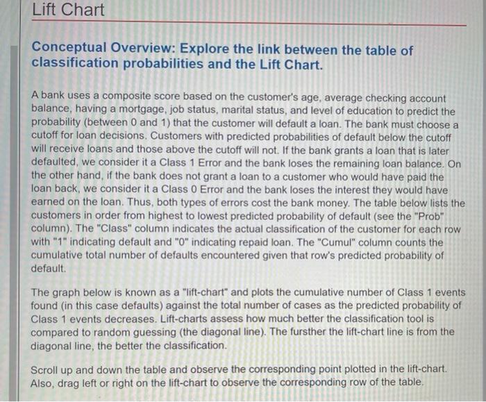 Lift Chart Conceptual Overview: Explore the link | Chegg.com