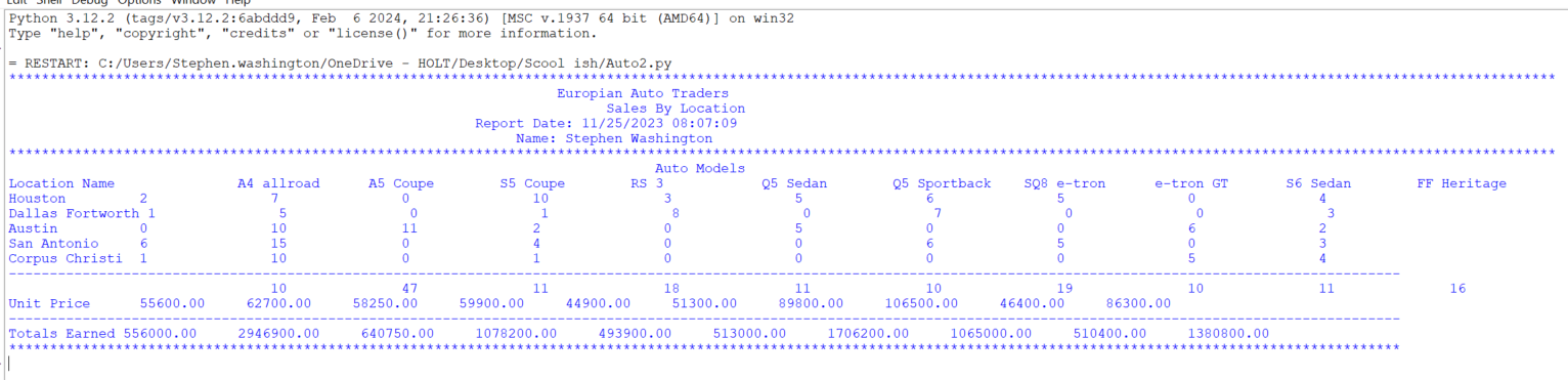 Solved FIX MY CODE! NOT LINED UP CORRECTLY_ ﻿THANK YOU IN | Chegg.com