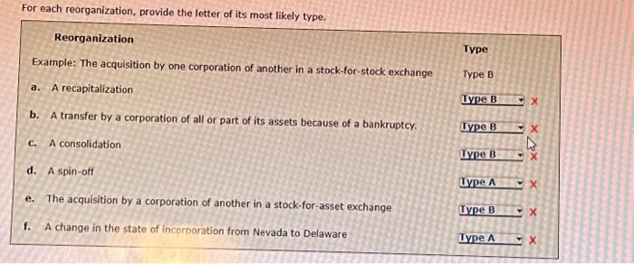 Solved For each reorganization, provide the letter of its | Chegg.com