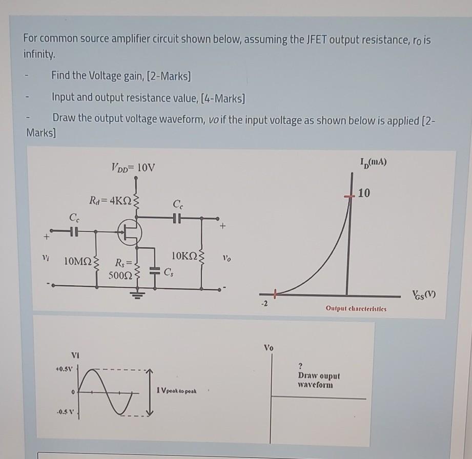 Solved For common source amplifier circuit shown below, | Chegg.com