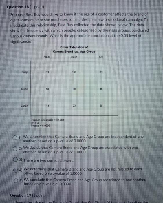 Solved Question 18 (1 point) Suppose Best Buy would like to | Chegg.com Solved Question 18 (1 point) Suppose Best Buy would like to | Chegg.com