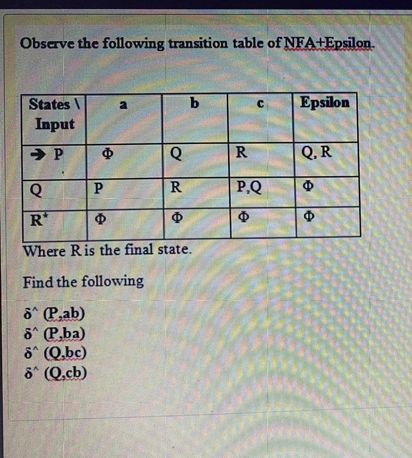 Solved Obsave the following transition table of NFA+Epsilon. | Chegg.com