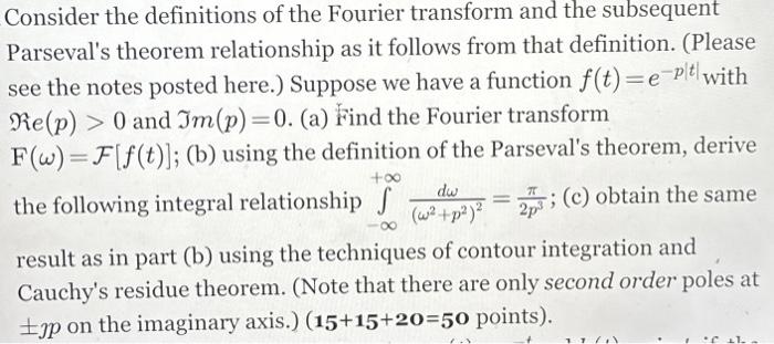 Solved Consider the definitions of the Fourier transform and | Chegg.com