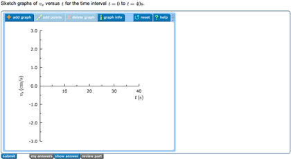 Solved A turtle crawls along a straight line, which we will | Chegg.com