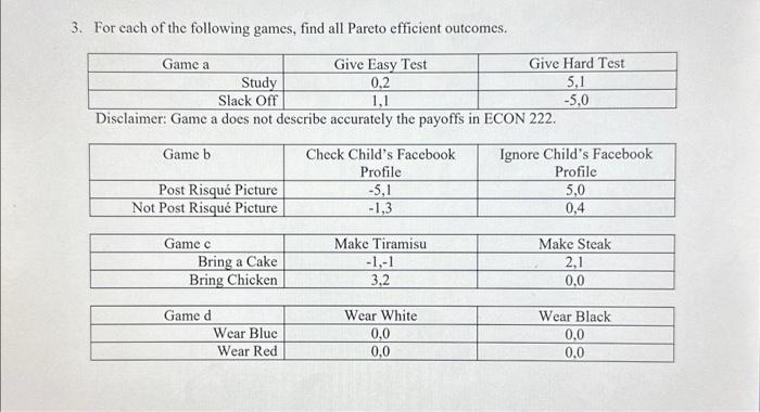 Solved 3. For each of the following games, find all Pareto | Chegg.com