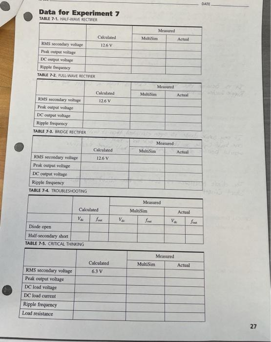 Experiment 7 rectifier circuits.Just need help with | Chegg.com