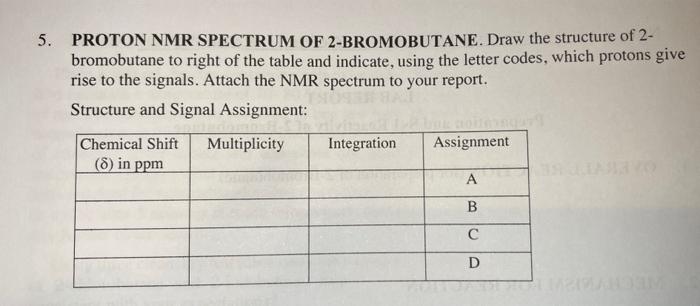 Solved PROTON NMR SPECTRUM OF 2-BROMOBUTANE. Draw the | Chegg.com