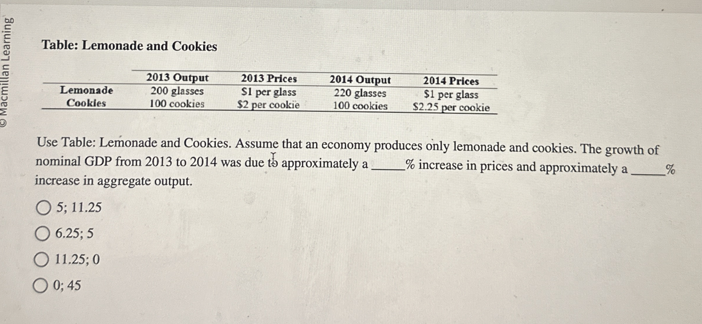 Solved Table: Lemonade and Cookies\table[[,2013 ﻿Output,2013 | Chegg.com