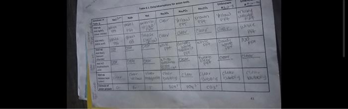 need help | Chegg.com