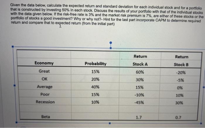 Solved Given the data below, calculate the expected return | Chegg.com