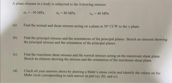 Solved A plane element in a body is subjected to the | Chegg.com