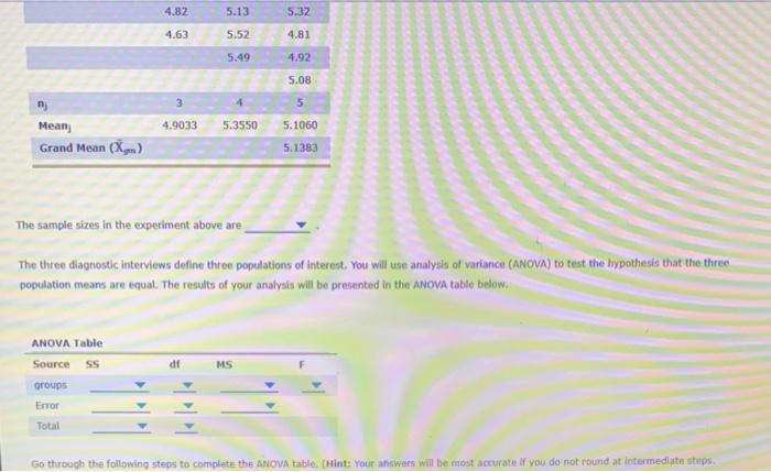 Solved 5. Analysis of variance with unequal sample sizes | Chegg.com