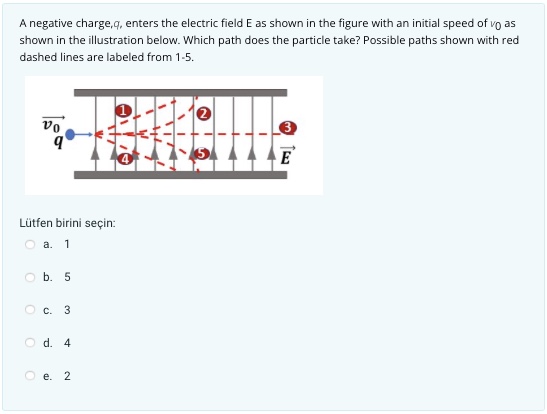 Solved A negative charge, q, ﻿enters the electric field E | Chegg.com
