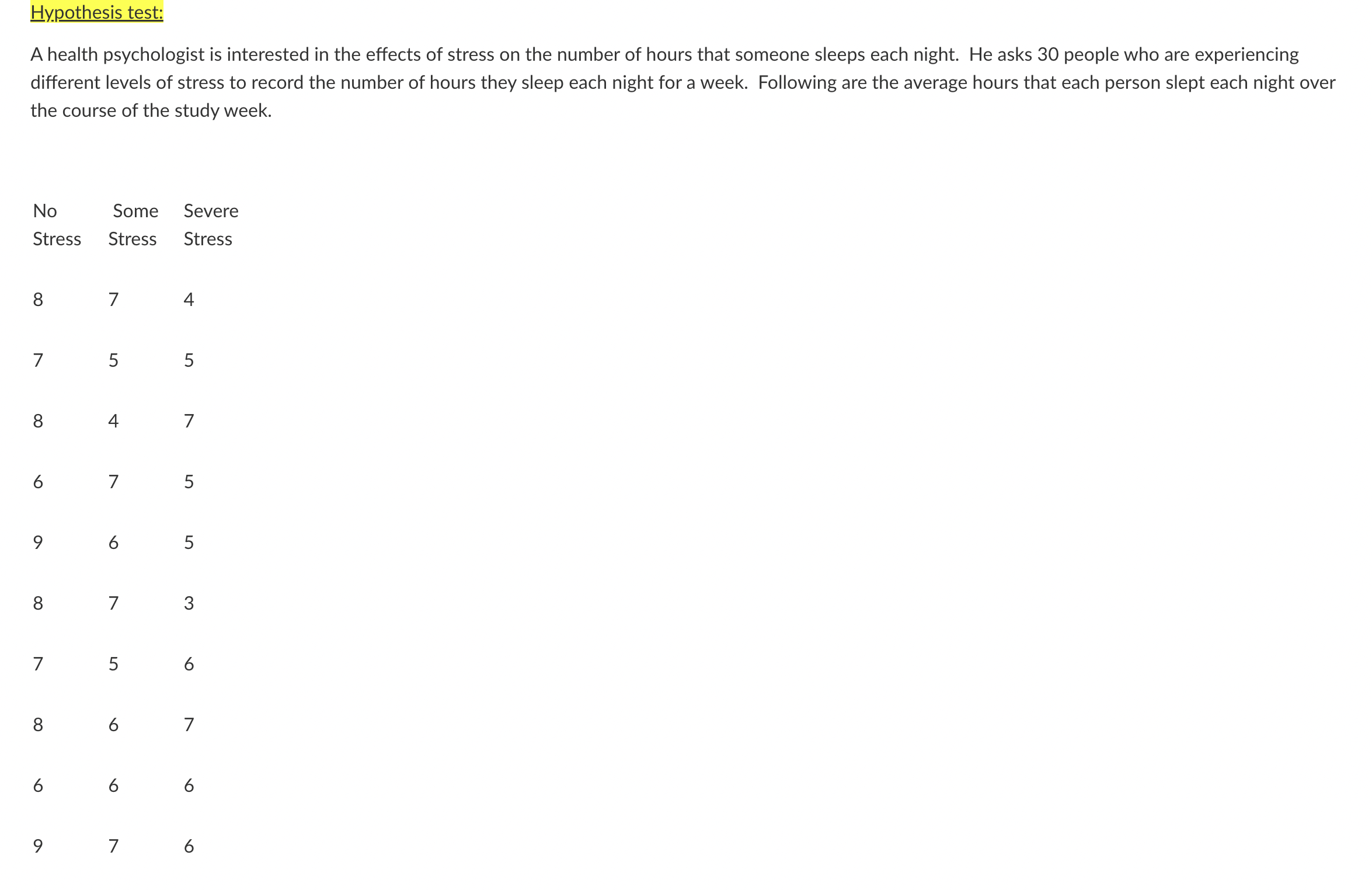 Solved What are the hypotheses in formal statistical | Chegg.com