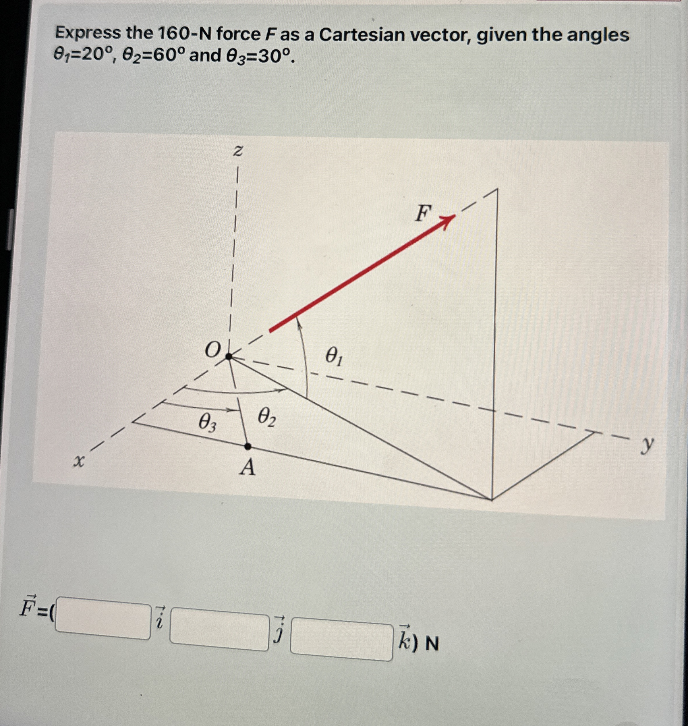 Solved Express the 160-N ﻿force F ﻿as a Cartesian vector, | Chegg.com