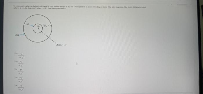 Solved To concentric spherical shells of radii R and 3R | Chegg.com