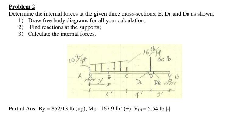 Solved Problem 2 Determine the internal forces at the given | Chegg.com