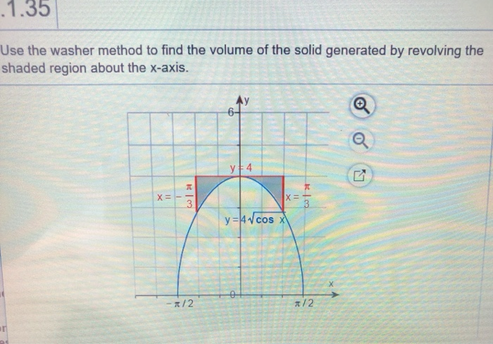 Solved .1.35 Use the washer method to find the volume of the | Chegg.com