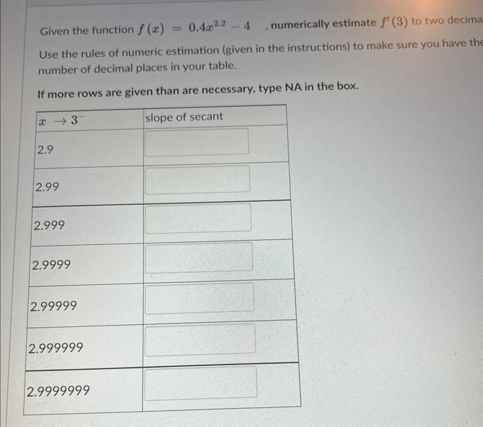 Solved Given the function f(x)=0.4x2.2−4, numerically | Chegg.com