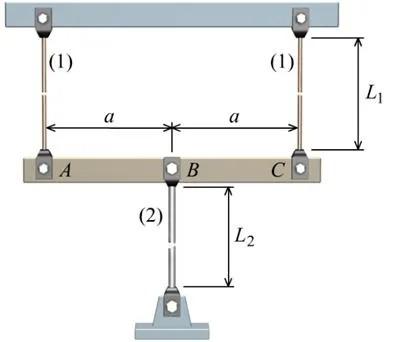 Solved Rigid bar ABC is supported by two identical solid | Chegg.com
