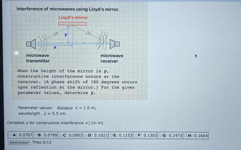 Solved Interference of microwaves using Lloyd's | Chegg.com
