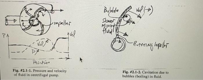 #2.4 Problems The following questions use the Figure | Chegg.com